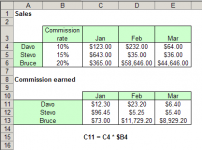 3 Ways to Build an Absolute Reference into Excel Formulas