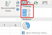 How to use Treemap Charts in Excel to Plot Simple Hierarchical Data